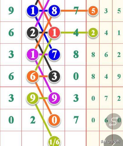 7星彩画规下载免费截图