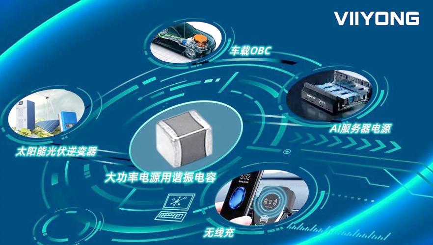 mlcc国产替代图标