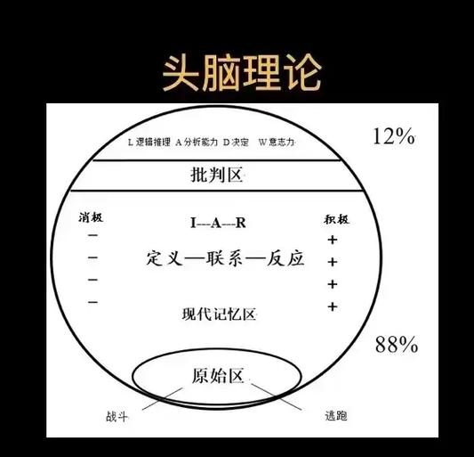 催眠师是怎么催眠人的图标