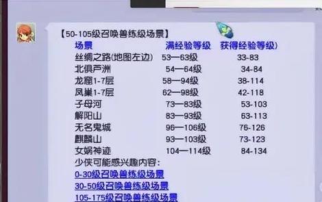 梦幻西游提升宝宝等级的办法截图