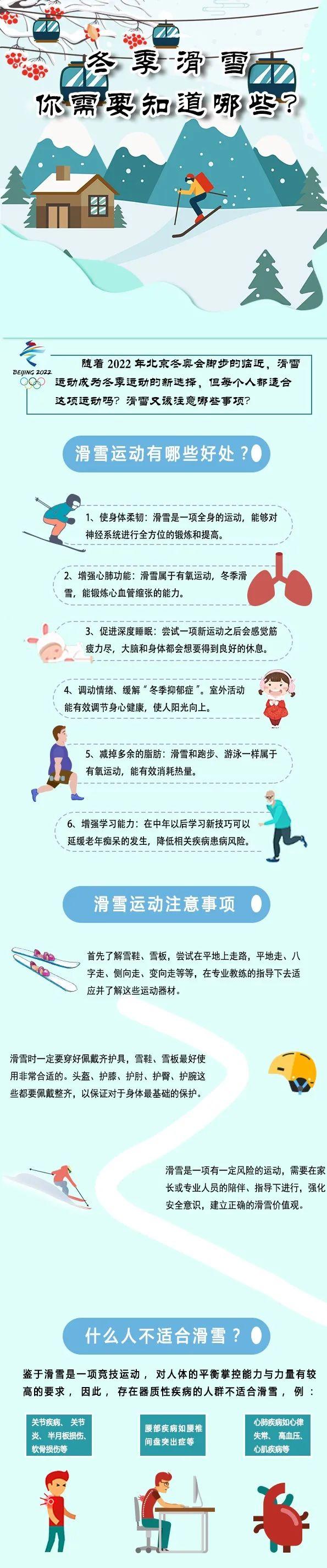 滑雪带来的好处