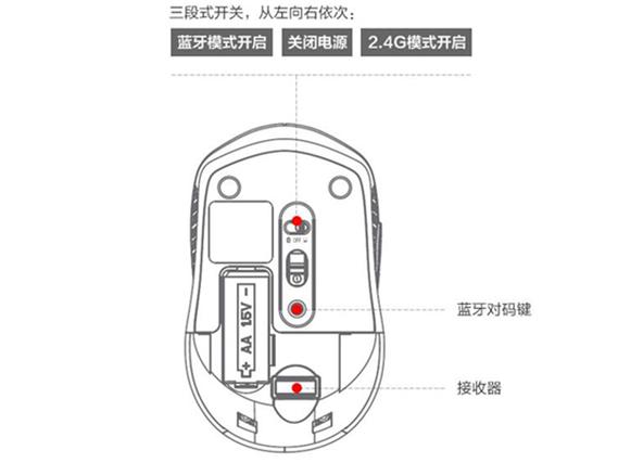 联想蓝牙鼠标怎么配对图标