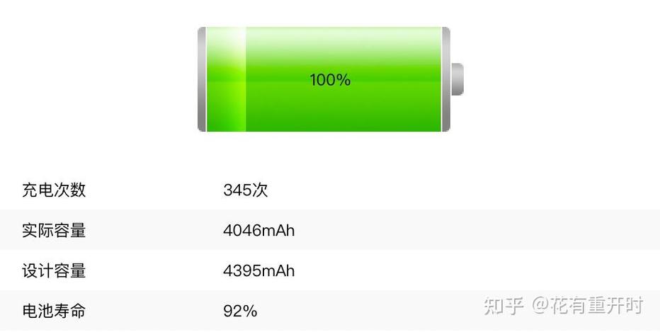 苹果电池健康掉到99后就很快图标