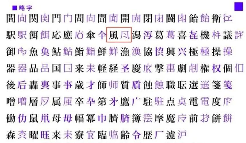 unicode字体图标