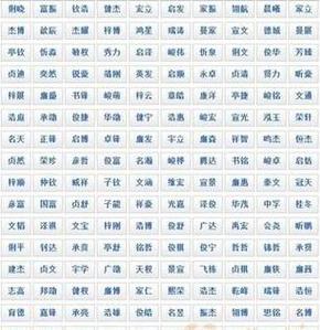 吸引人的艺名男图标