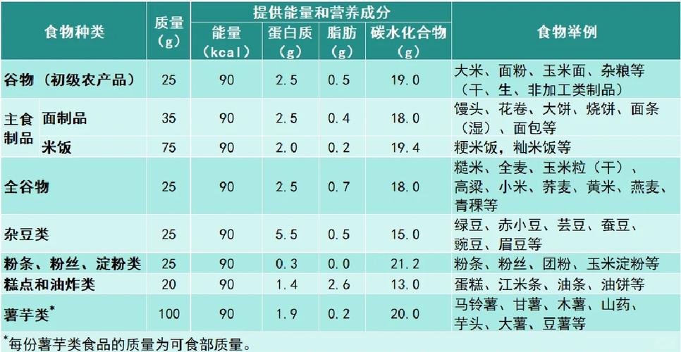 等量交换法则图标