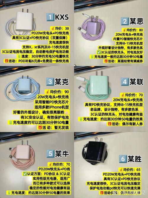 三星45W充电比25W快多少图标