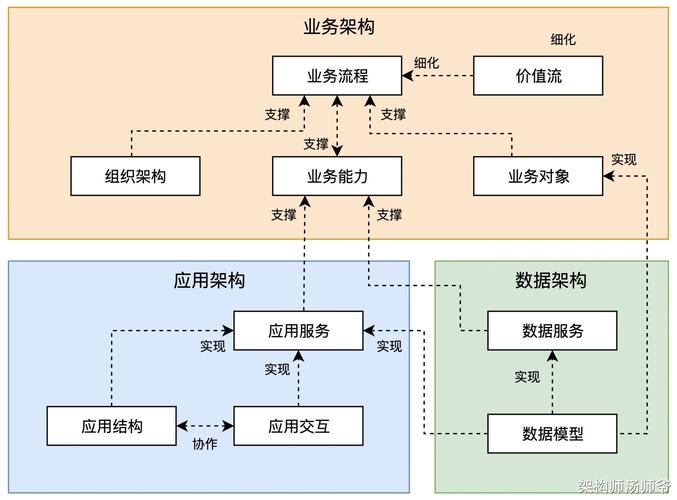 红米快应用服务框架图标