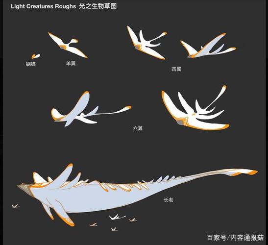 光遇所有生物介绍截图