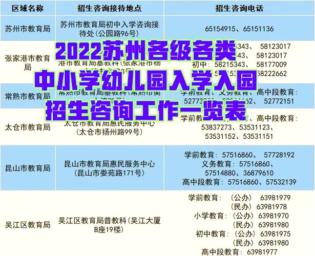 幼儿园几月份开始上学图标