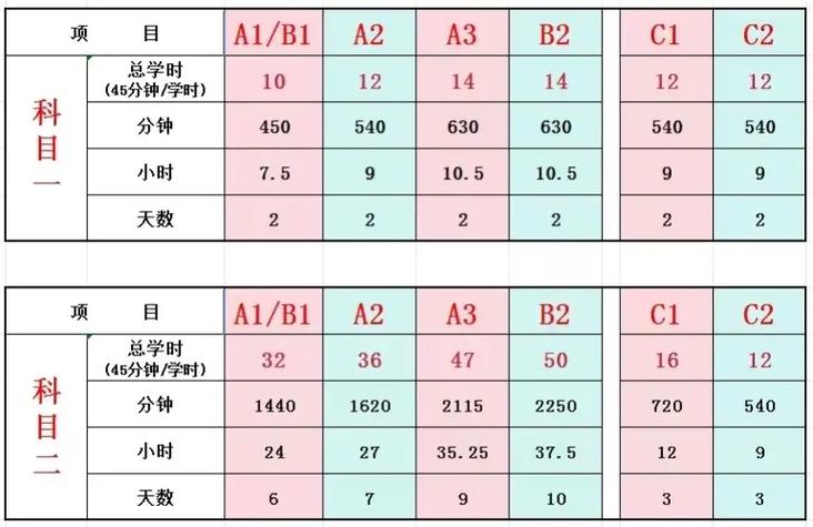刷学时要钱吗图标
