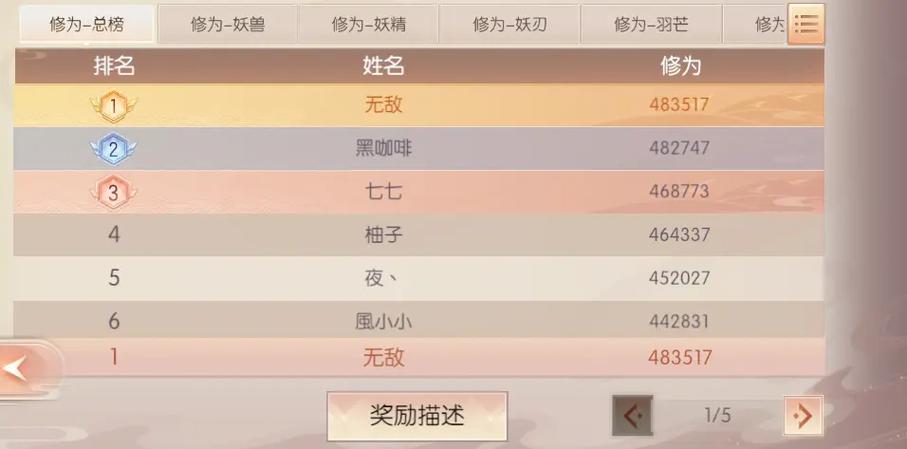 完美世界经典版寻龙各等级截图