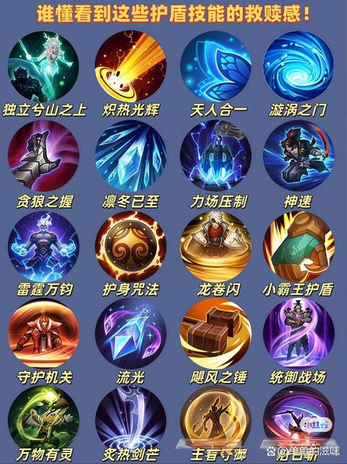 王者荣耀怎么避免异地登录图标