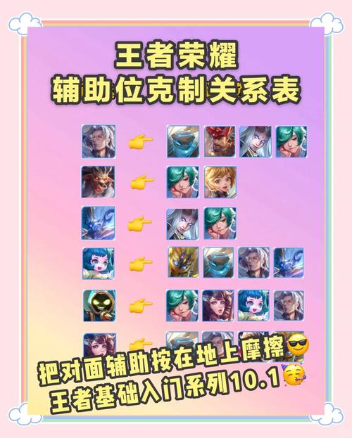王者上下左右不灵活咋办截图