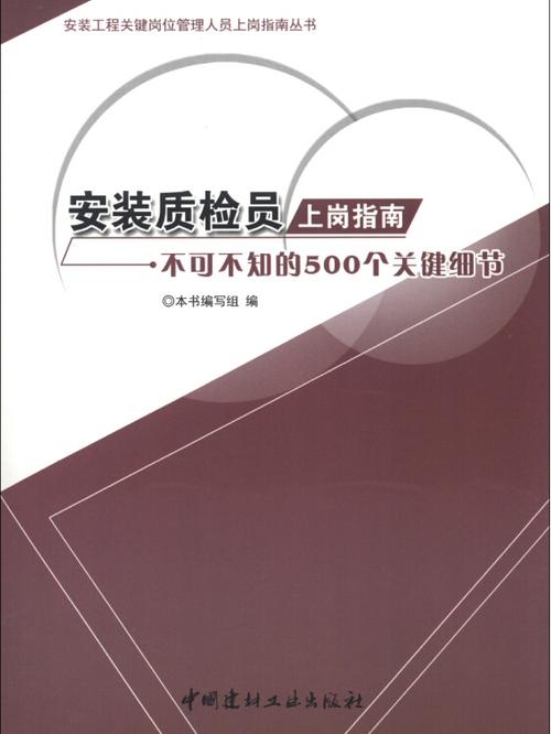 质检员岗位职责简短图标