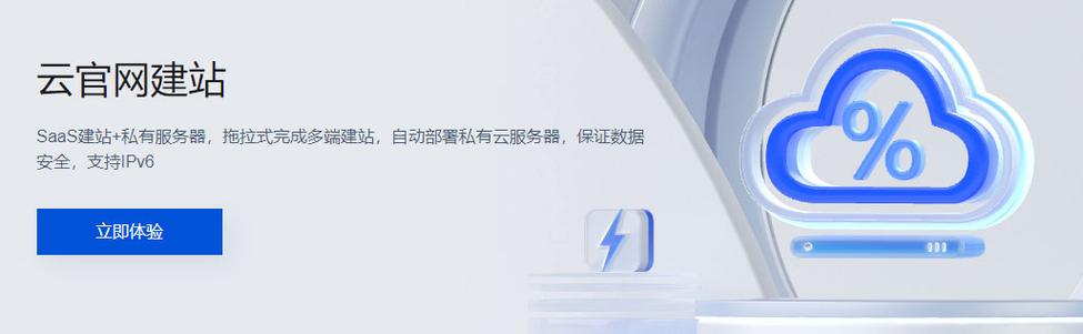 腾讯云官网建站图标