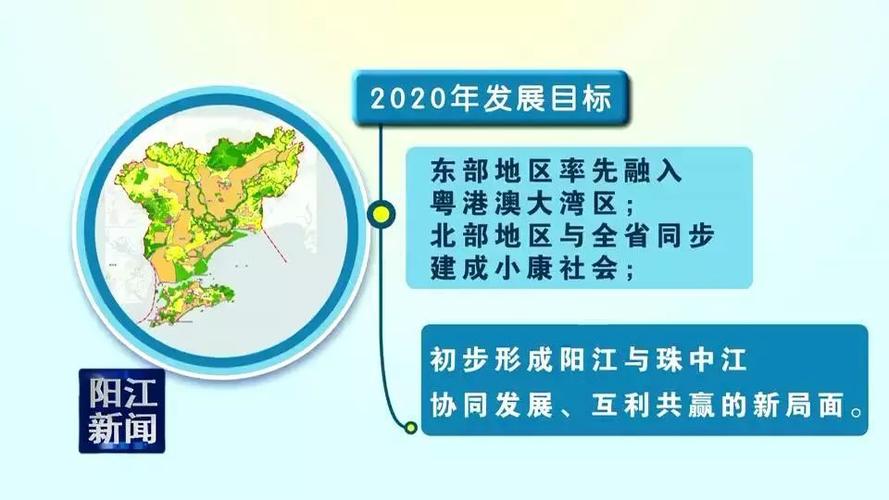 阳江最新规划截图