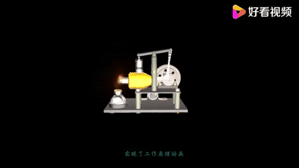 braincon3D动画在线观看图标
