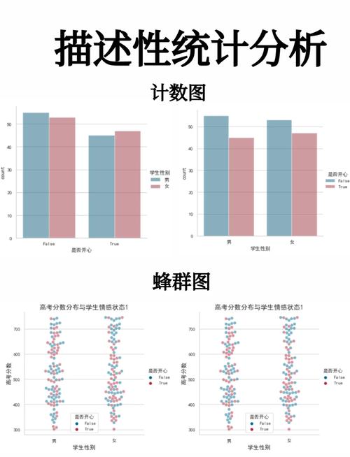 什么是蜂窝数据图标