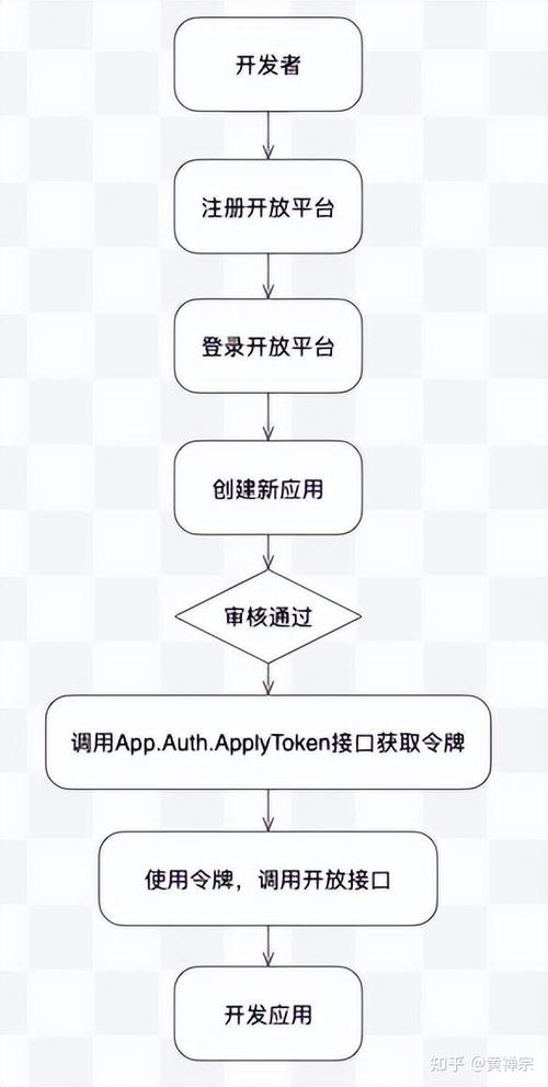 接口typec图标