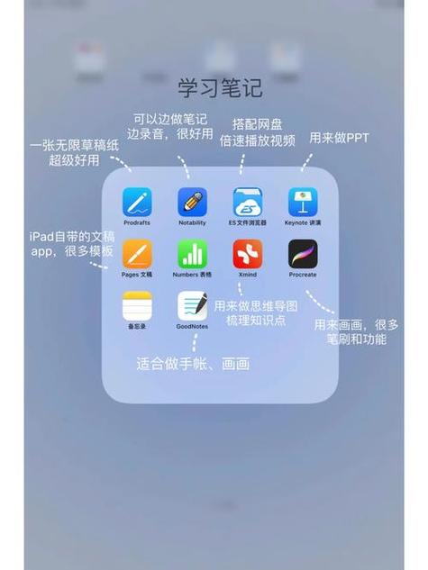 ipad怎么做笔记用什么软件截图