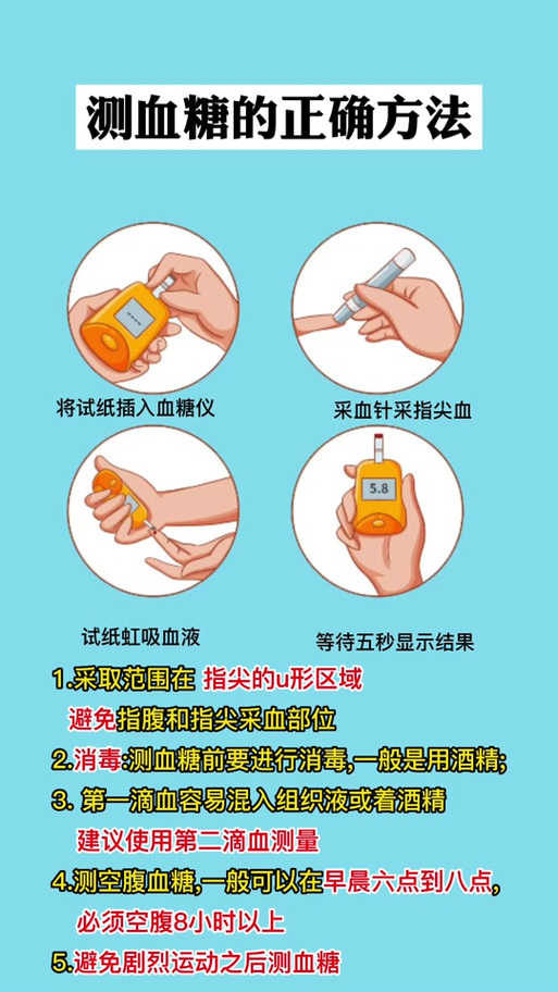 血糖早上几点测比较准图标