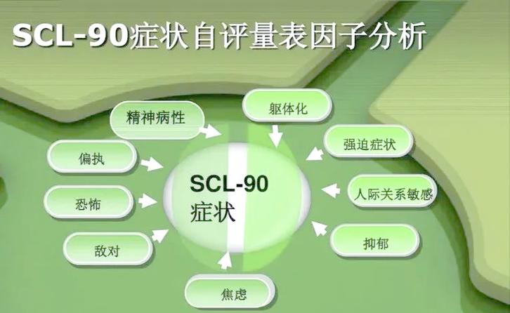 测试自己有没有精神病图标