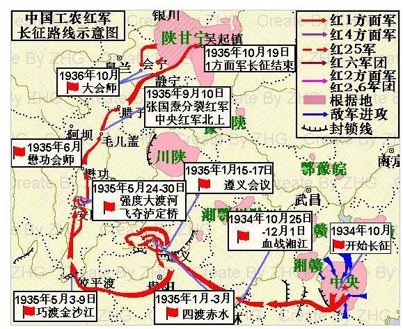 二万五千里长征路线截图