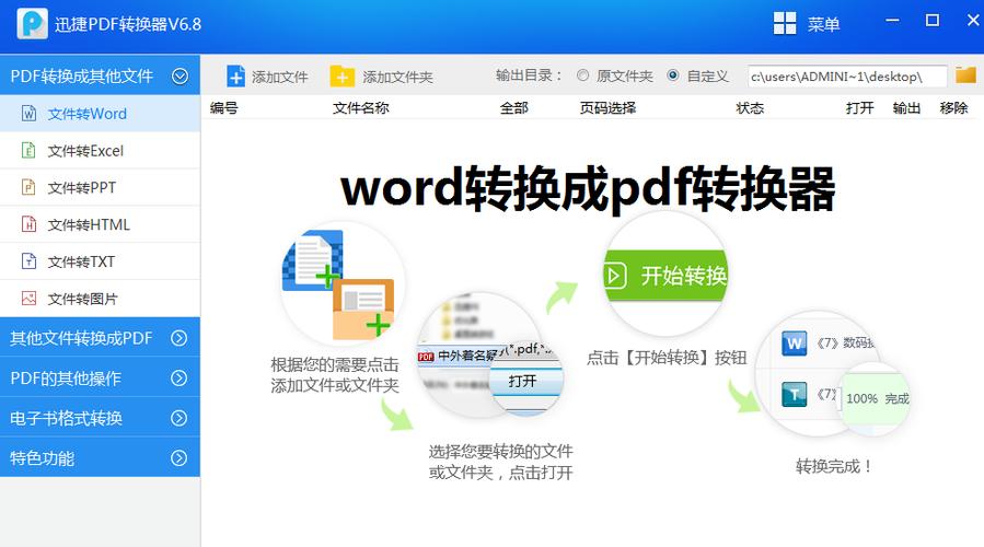 最好用的PDF转换器截图