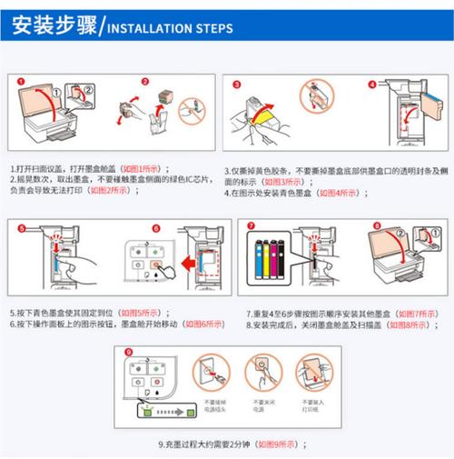 爱普生喷墨打印机如何更换墨盒截图