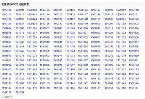手机号码中间四位截图