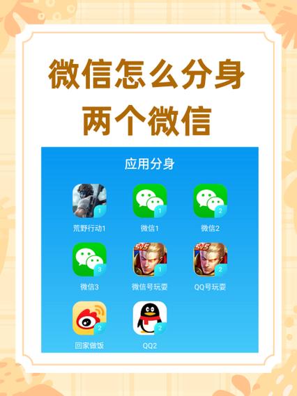 微信分身苹果手机图标