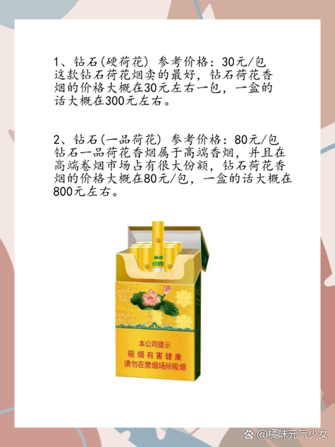 钻石一品荷花硬包多少图标