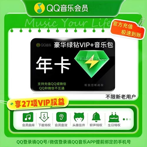 qq音乐vip充值图标