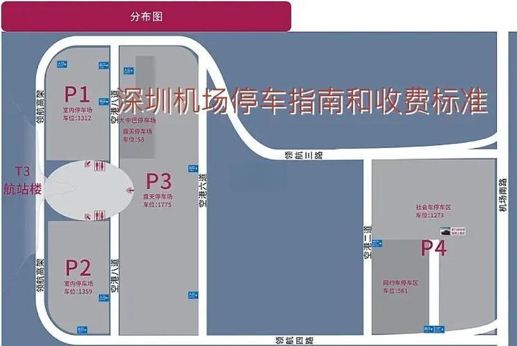 三层停车场怎么停车缩略图