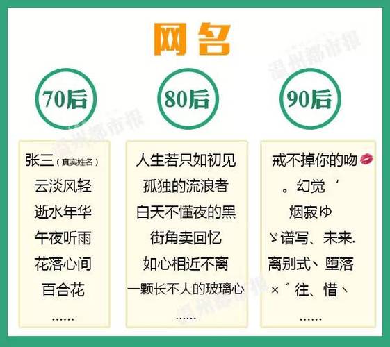 70后80后90后的总结截图