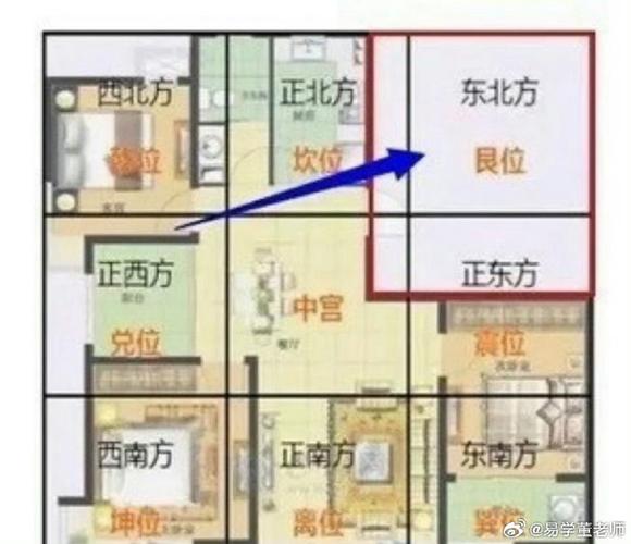 八卦应该挂家里在哪里图标
