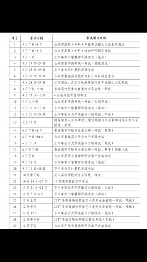 2026年考编报名时间图标