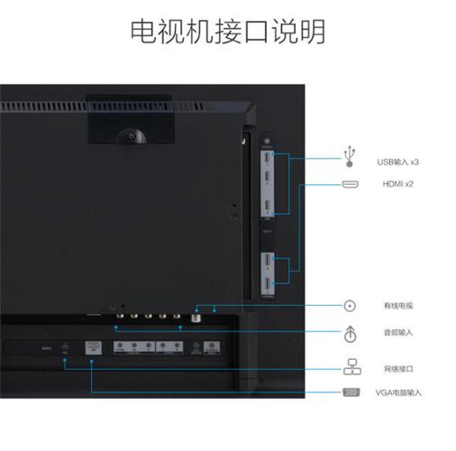 飞利浦电视质量如何图标