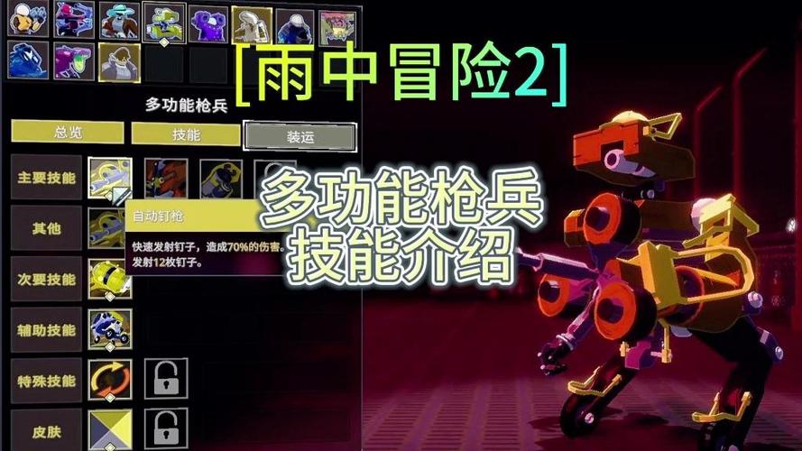 雨中冒险2全角色技能解锁方法图标