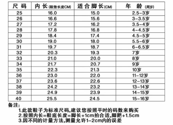 孩子鞋34码内长多少截图