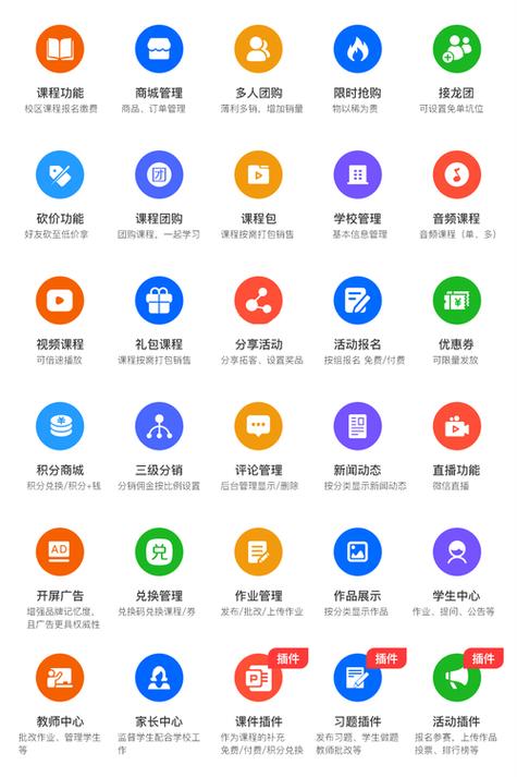 线上培训app有哪些截图