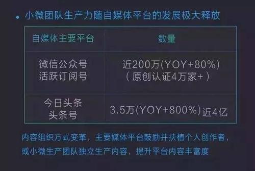 凤凰号自媒体注册图标