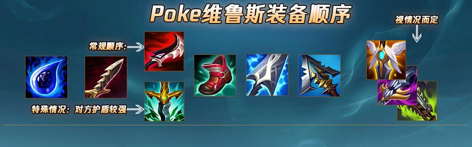 poke流韦鲁斯出装图标