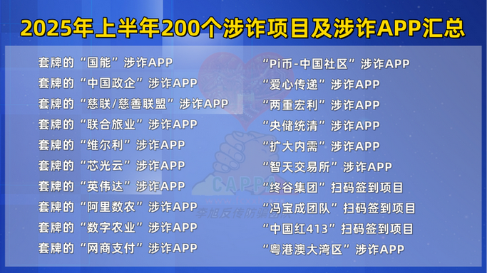 该应用为涉诈软件怎么解除图标