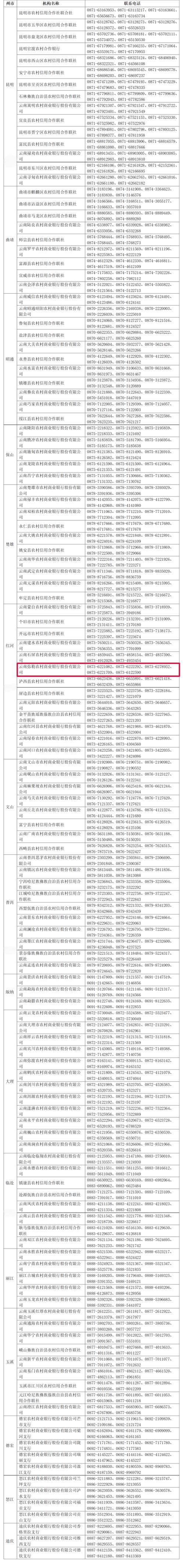 农村信用社卡被锁打客服可以解锁吗图标