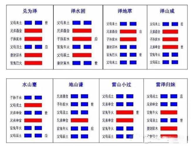 《易经》原文及注释图标
