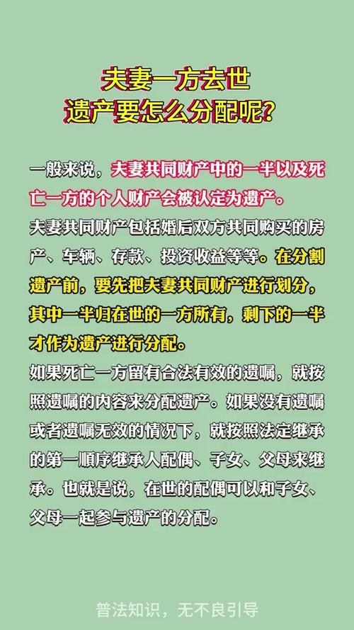 夫妻一方死了存款谁继承图标