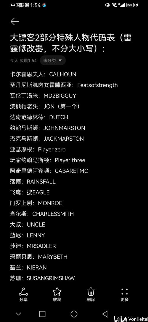 bonetale作弊码图标