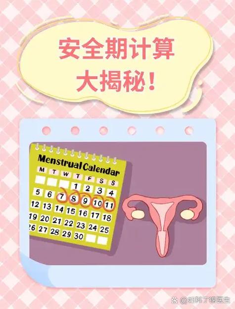 经期间隔时间长好还是短好图标